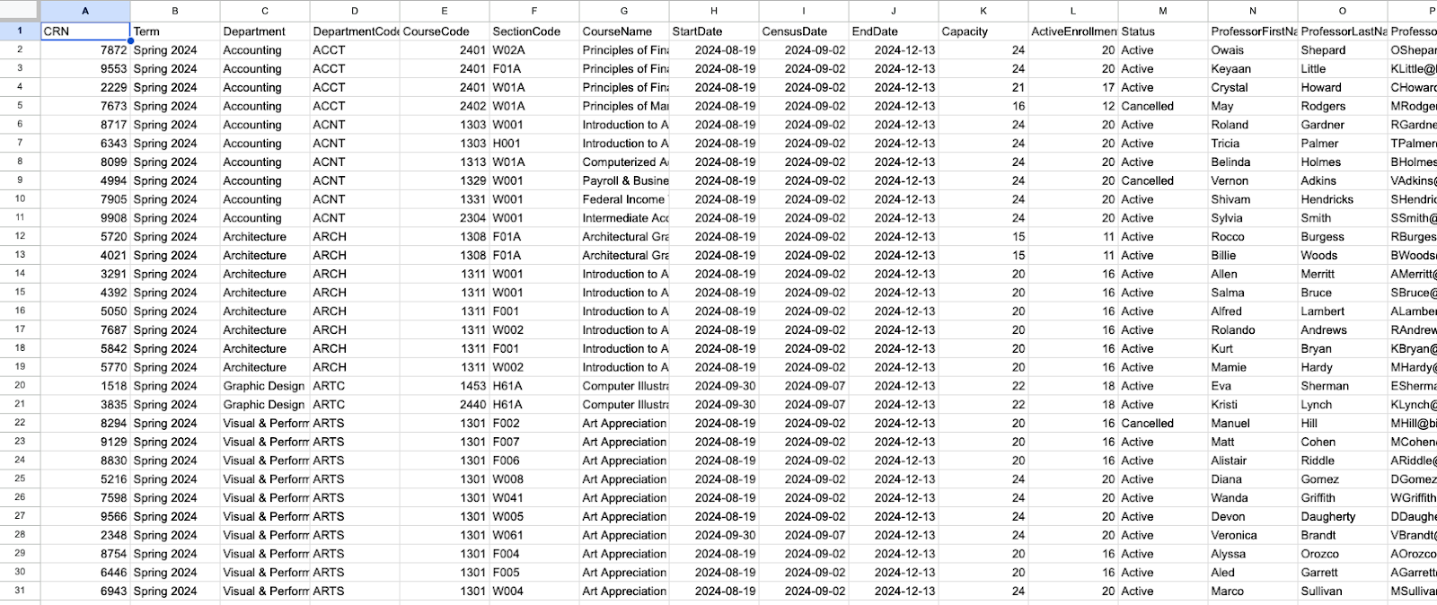 Using Our Adoption Tool – BibliU
